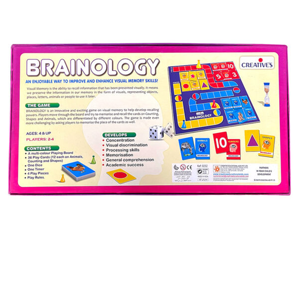 Brainology - Creative Educational Aids