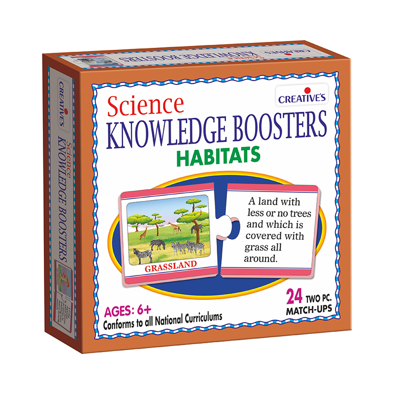 Knowledge Booster – Habitats - Creative Educational Aids