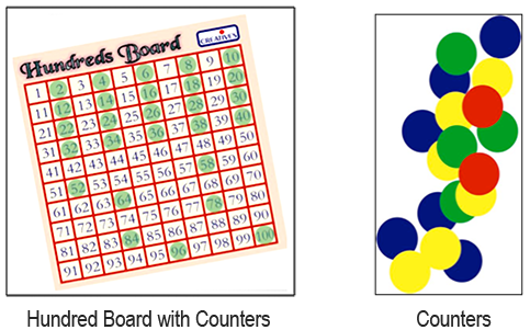 Math lab-kit-3-8 - Creative Educational Aids