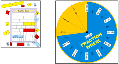 Math lab-kit-3-8 - Creative Educational Aids
